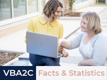 VBA2C: The Facts & Statistics on Birth After 2 Cesareans