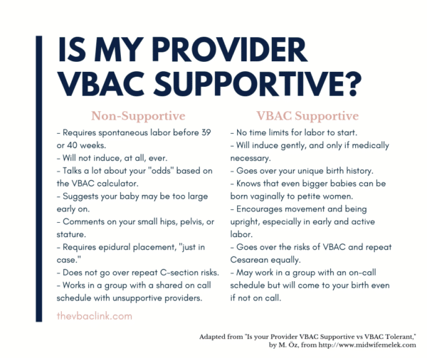 VBAC vs Repeat C-Section: Which is Right for You?